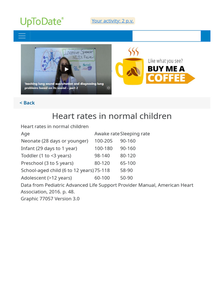 Normal Heart Rates in Children | PDF