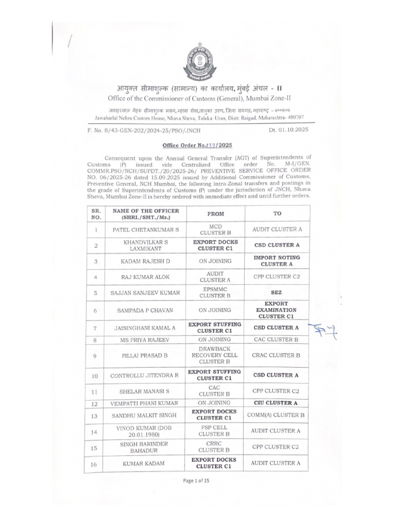 Office Order No 139 of 2025 For Transfer and Postings of Supdt. Post ...