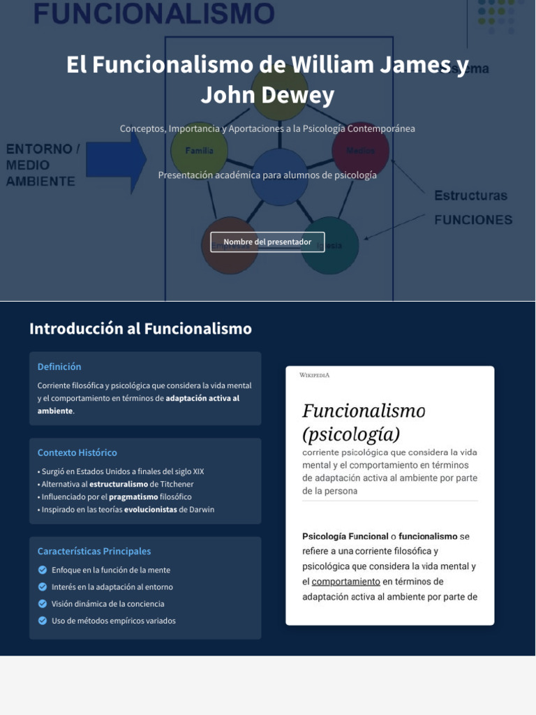 El Funcionalismo de William James y John Dewey - Conceptos, Importancia y Aportaciones A La ...