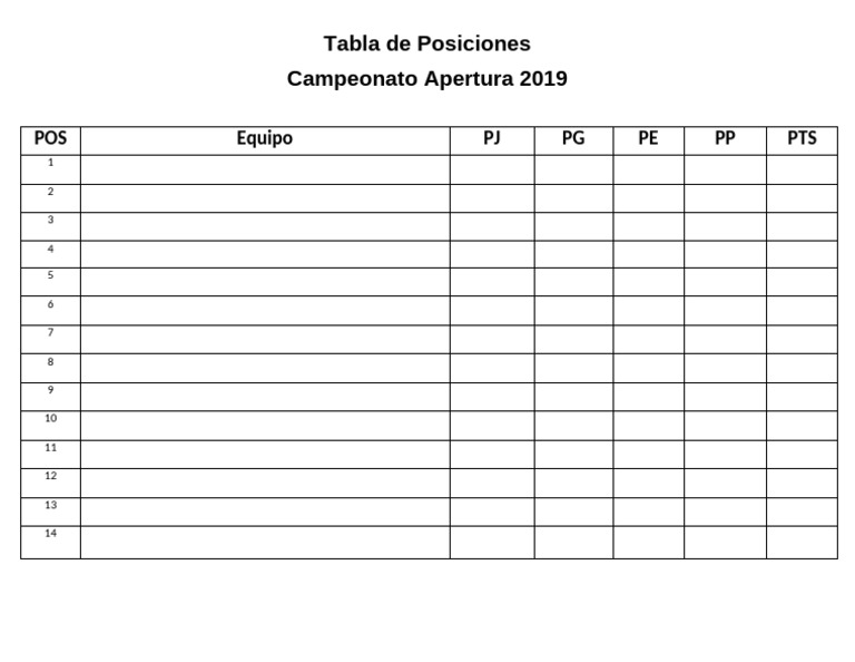 Tabla de Posiciones | PDF