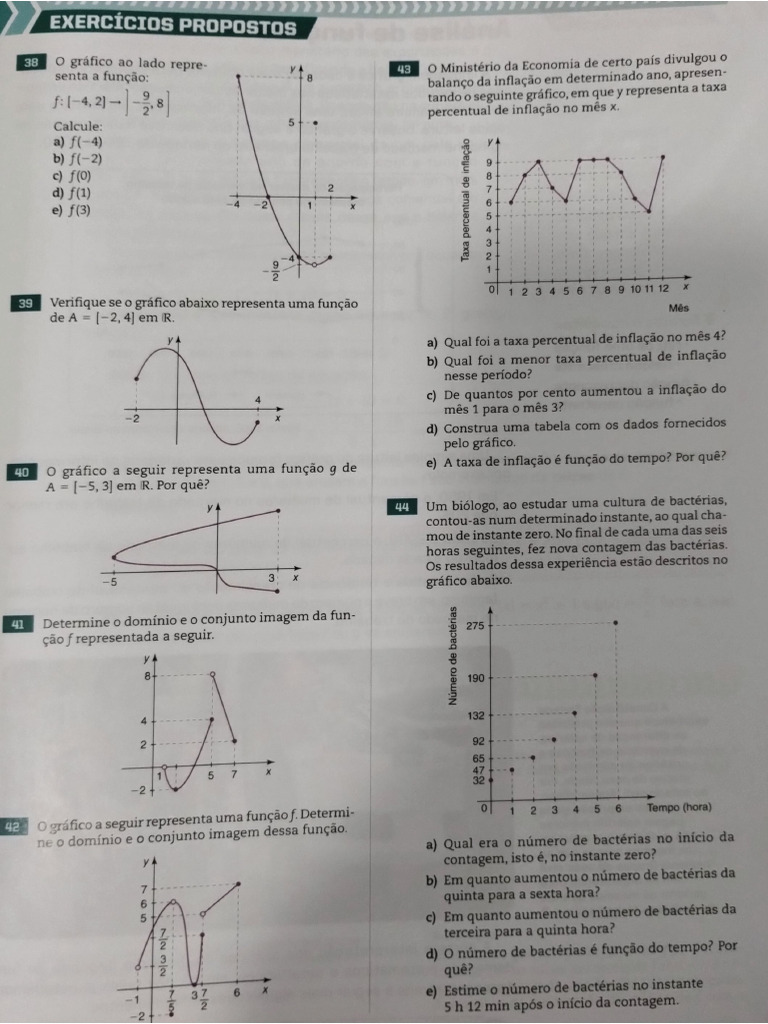 Revisao Graficos Funcoes | PDF