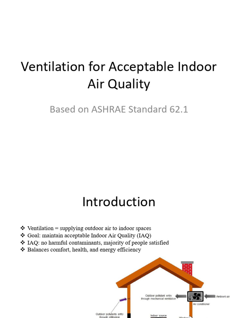 Ventilation For Acceptable IAQ Printable | PDF | Ventilation ...