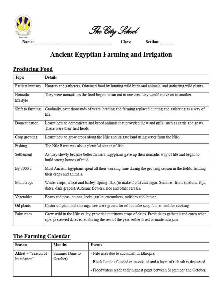 Ancient Egyptian Farming and Irrigation | PDF | Agriculture
