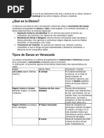 El Sebucán: Tradición y Baile Venezolano | PDF | Bailes | Venezuela