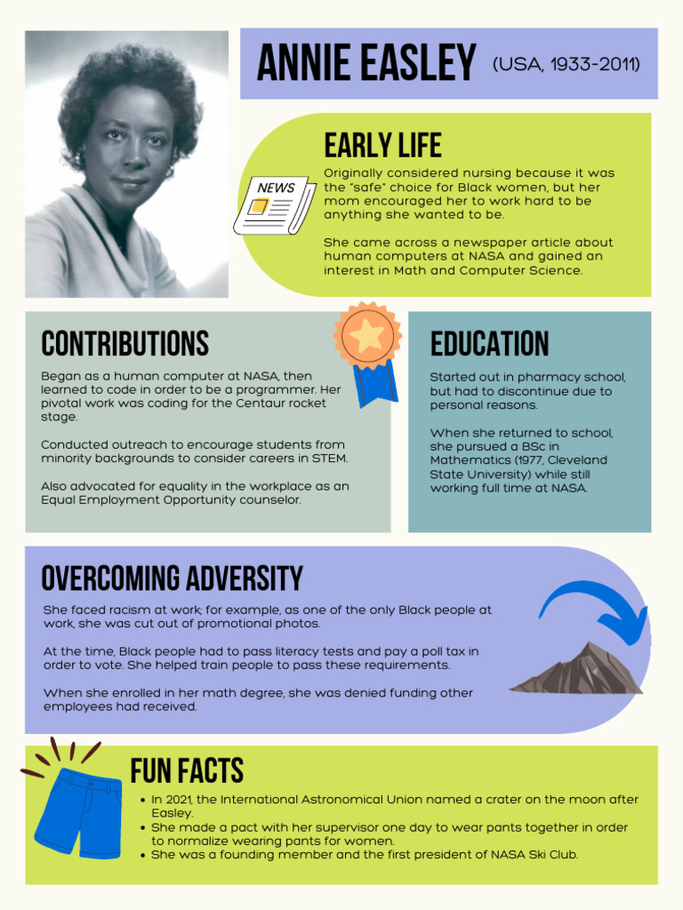 The Mathematician Mosaic - Sample Poster - Annie Easley | PDF