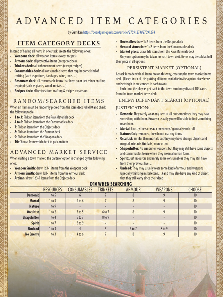 FLXX - Categorized Item Deck Covers Mini (8.5x11in) PNP | PDF | Card Games