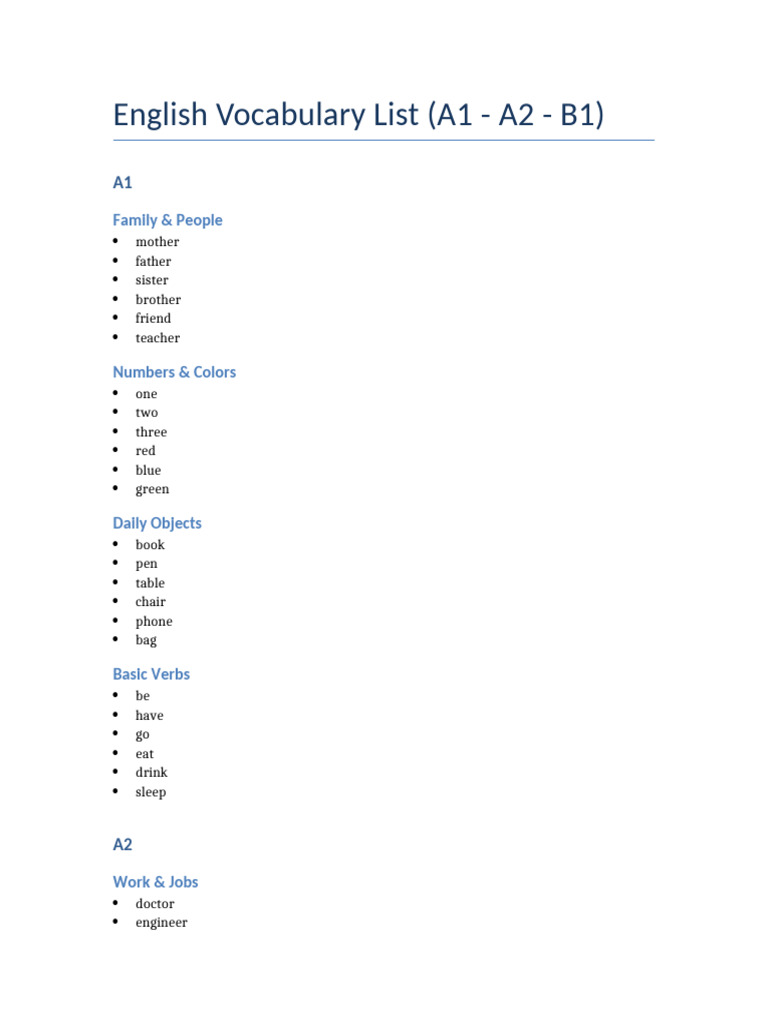 A1-A2-B1 English Vocabulary Guide | PDF
