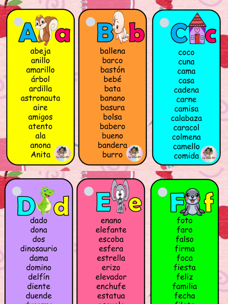 Llavero de Palabras | PDF