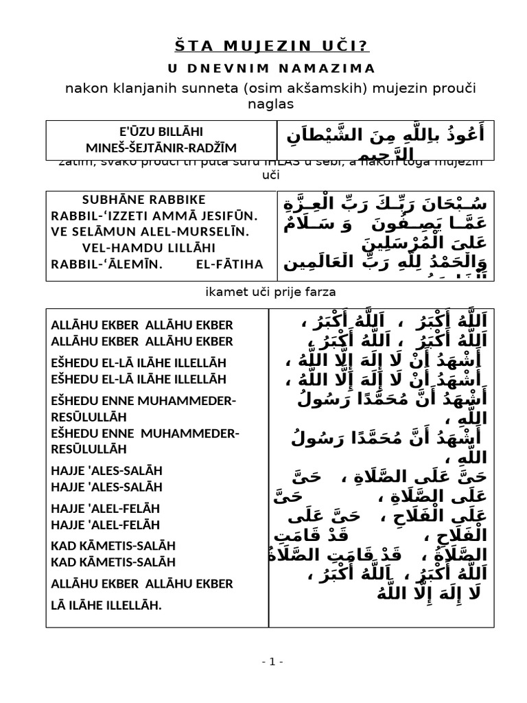 Podsjetnik Za Mujezine | PDF