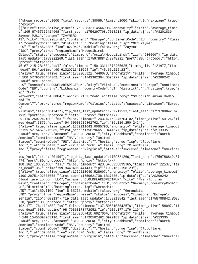 Proxies | PDF | Proxy Server | Transport Layer Security