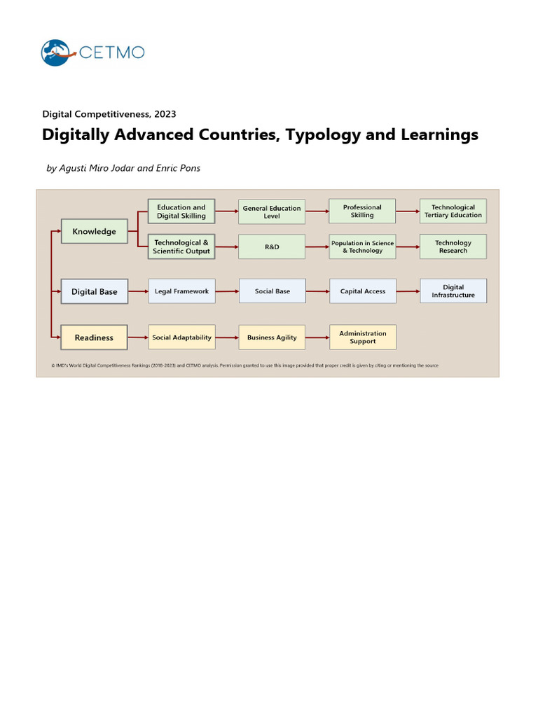 Digitally Advanced Countries Typology Learnings 2023 CETMO | PDF | Data ...