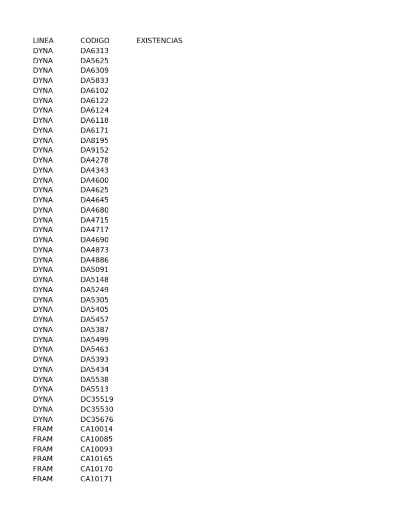 Dyna and Fram Product Codes List | PDF