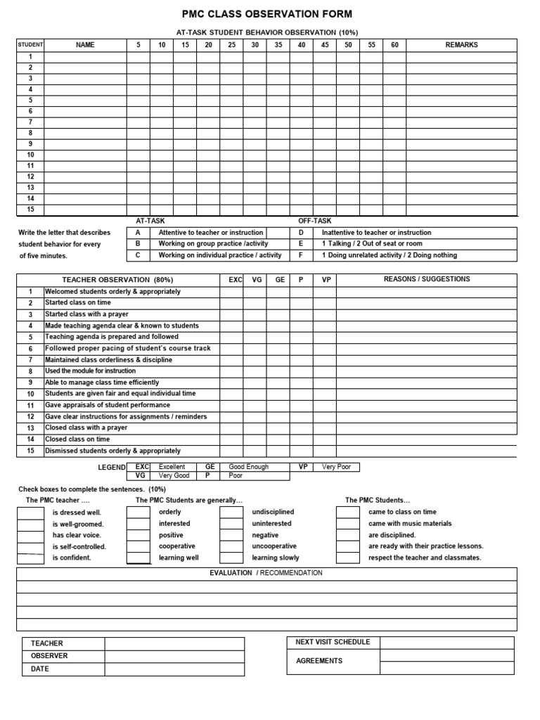 CONVERTED Classroom Management Checklist | PDF | Teachers | Classroom ...