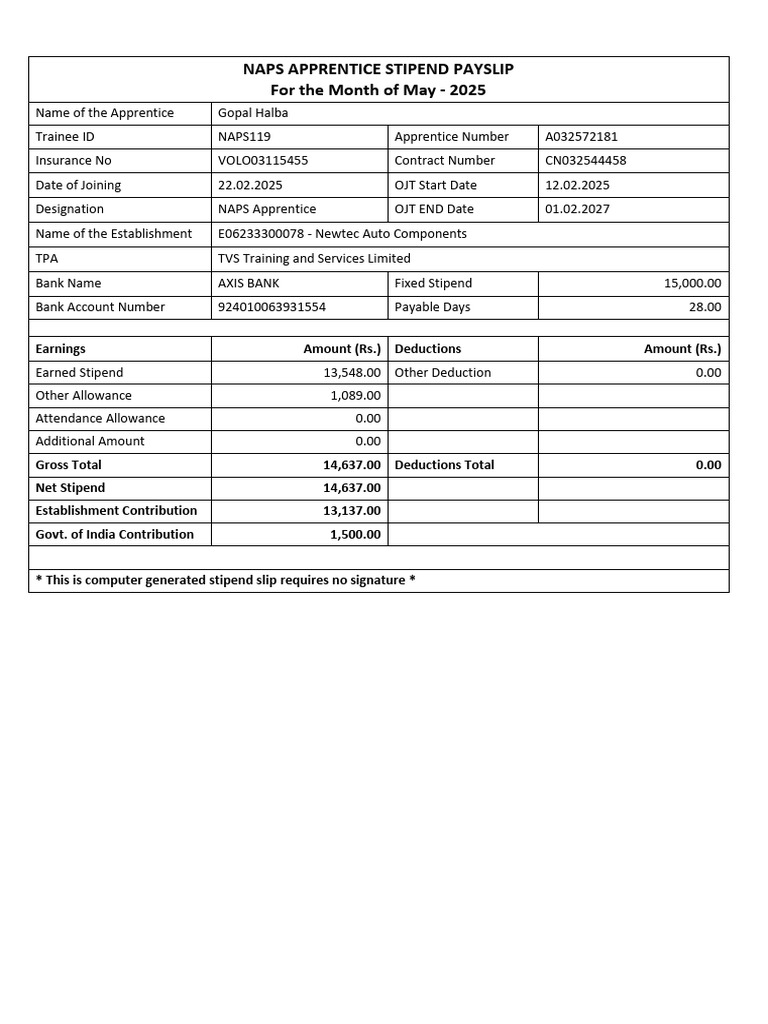 NAPS Apprentice Payslip May 2025 | PDF