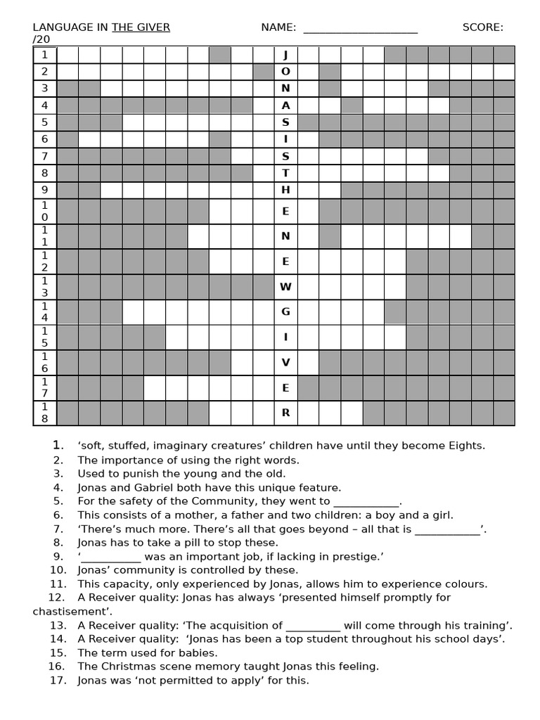 'The Giver' Language - Test | PDF
