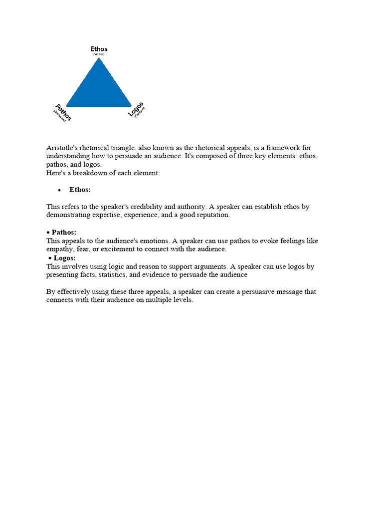 Speech Rhetorical Triangle | PDF