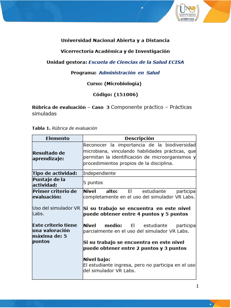 Rúbrica de Evaluación - Caso 3 - Componente Práctico - Prácticas ...