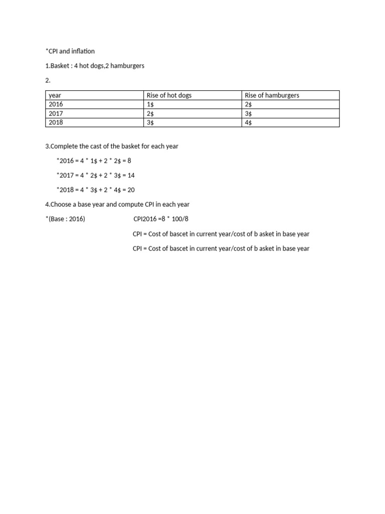 CPI and Inflation | PDF