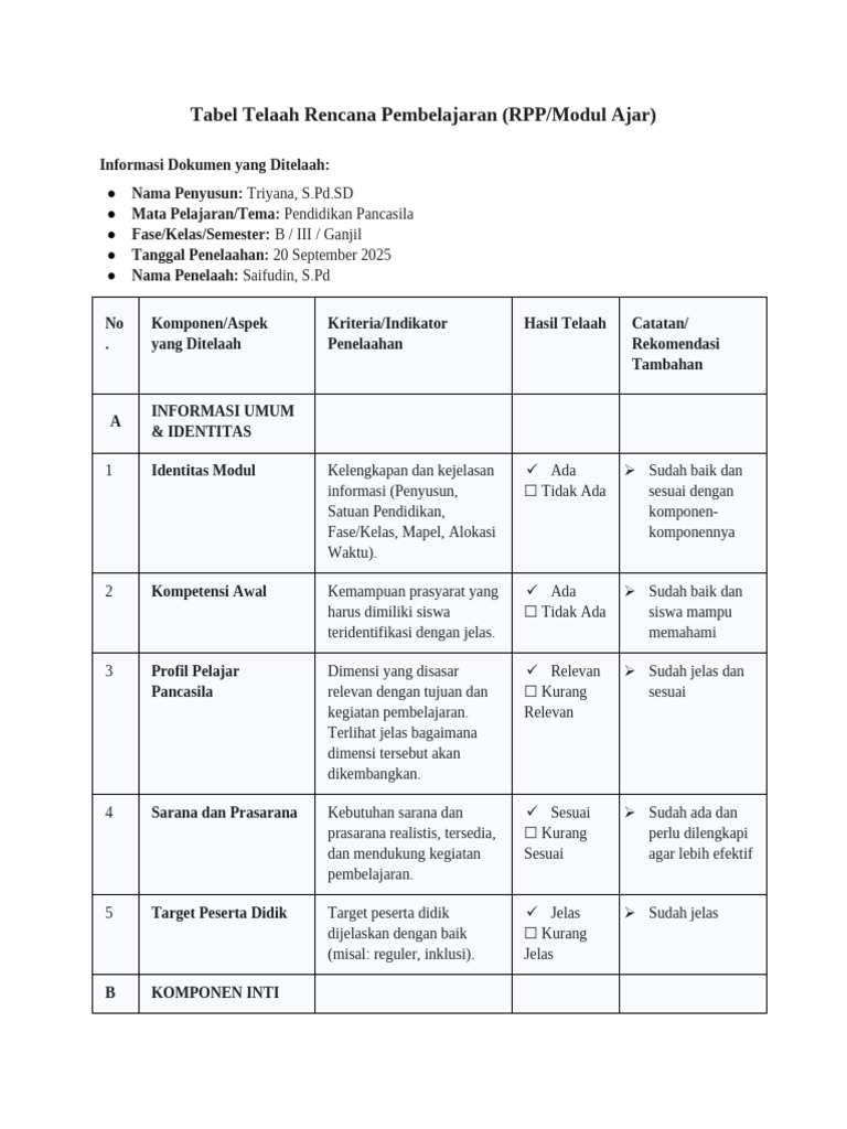 Telaah RPP Pendidikan Pancasila Kelas III | PDF