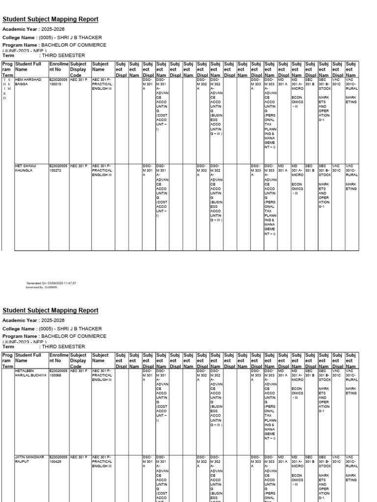 Sem-3 Subject Mapping | PDF