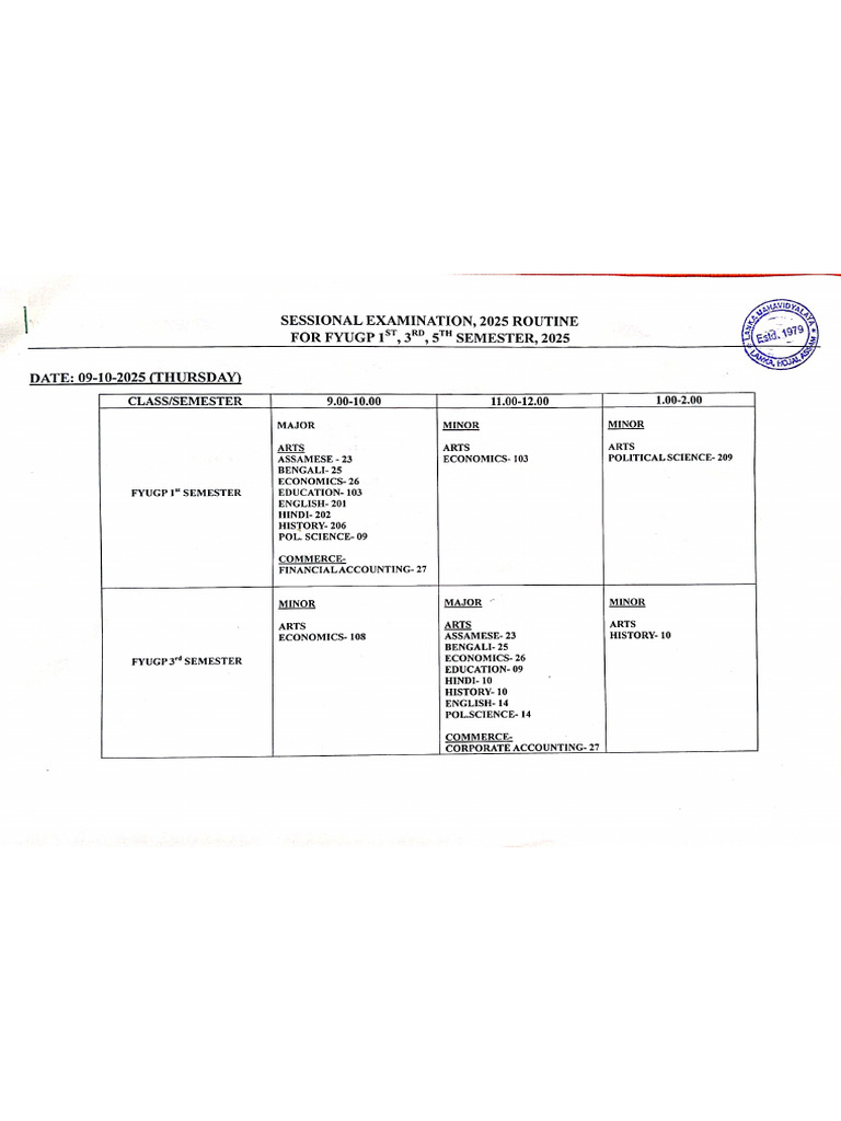 Sessional Examination 2025 | PDF