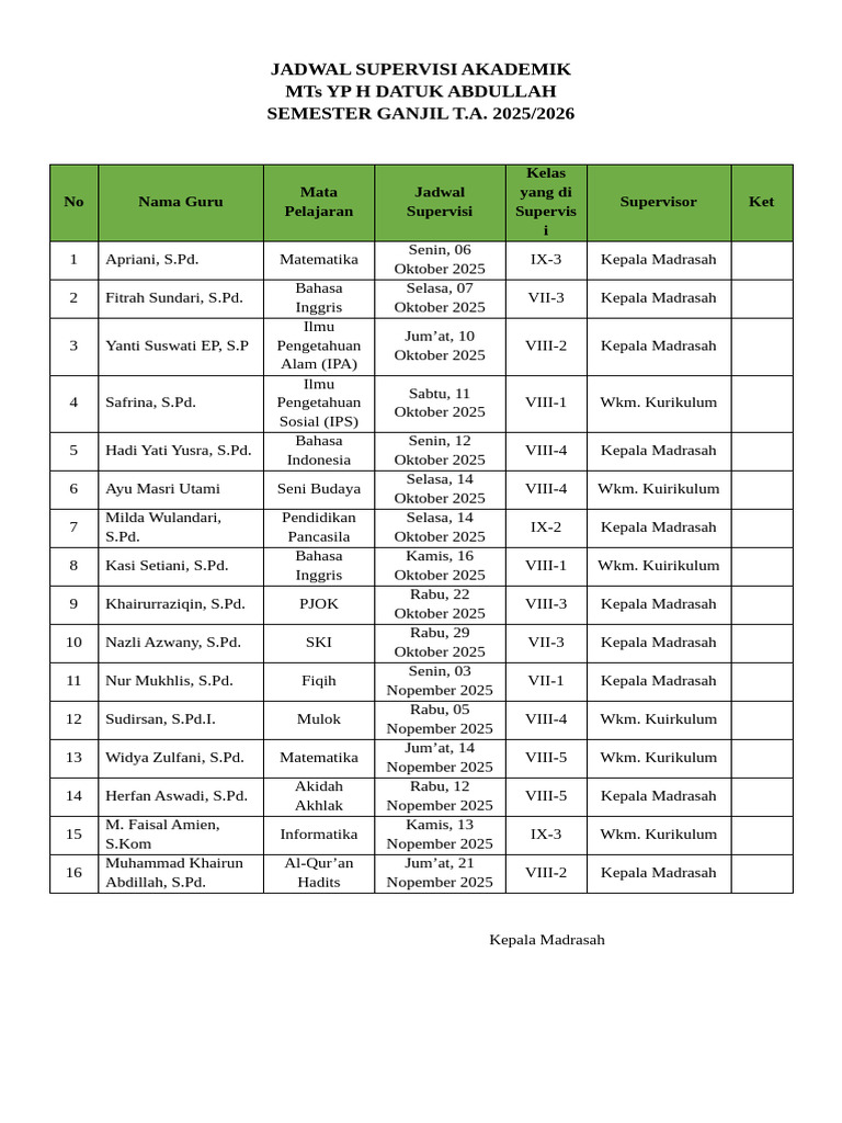 Jadwal Supervisi Akademik 2025 | PDF