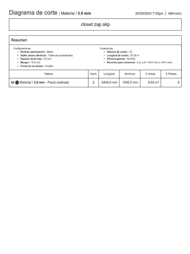 Diagrama 3mm | PDF