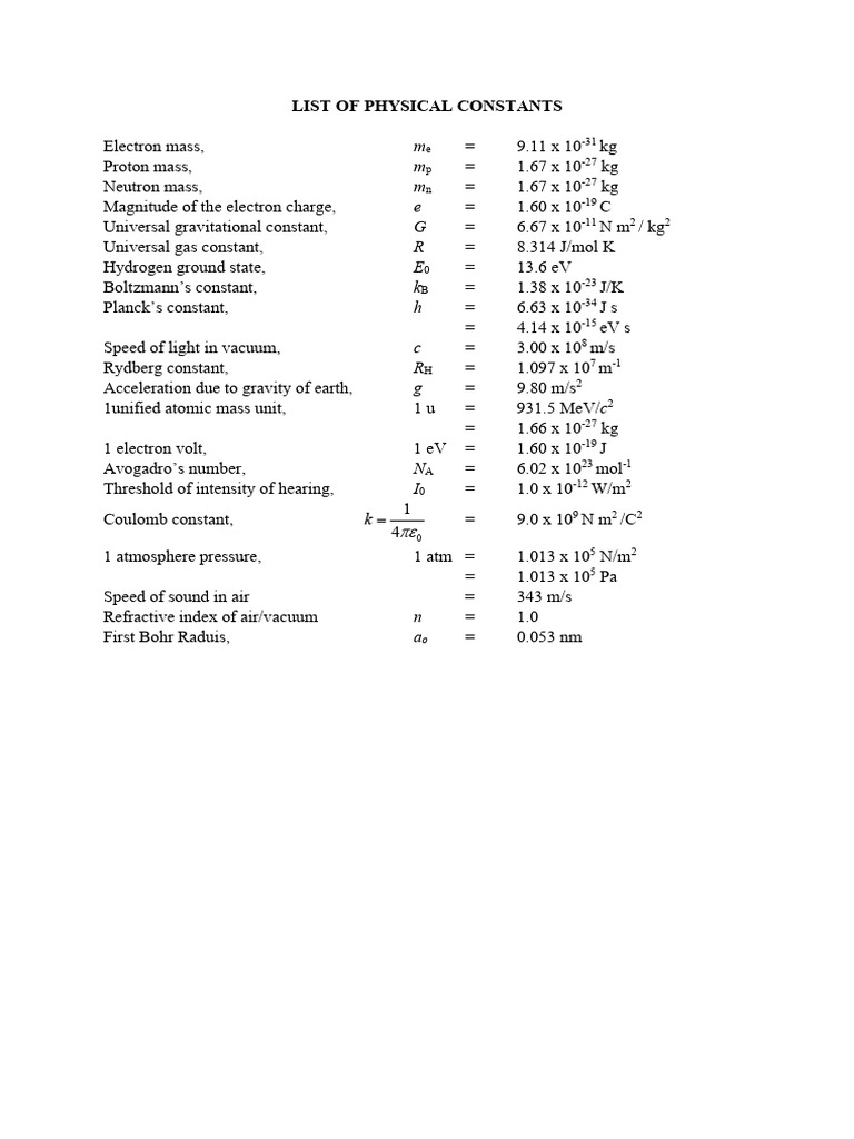 Physics Formula Sheet | PDF | Electronvolt | Electron