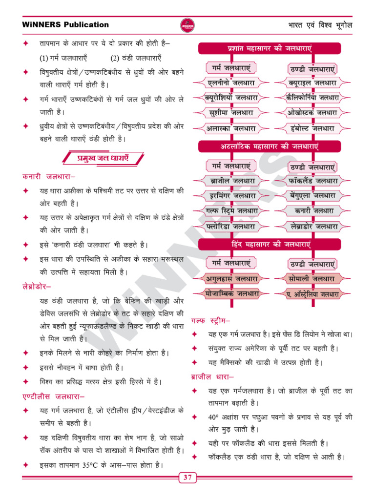 Ebook Static GK Sanjivani Book Static GK Sanjivani PDF GAMER | PDF