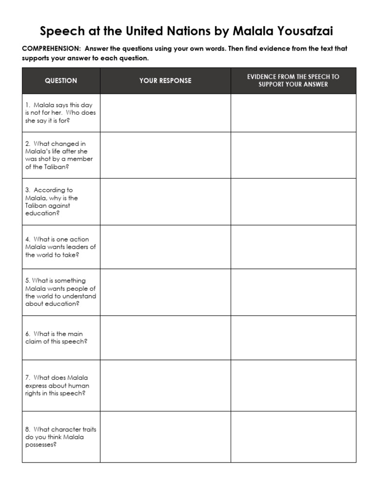Speech at The United Nations by Malala Yousafzai: Your Response | PDF ...
