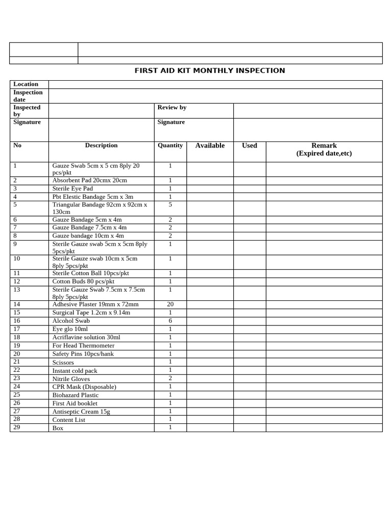 Monthly First Aid Kit Inspection Checklist | PDF