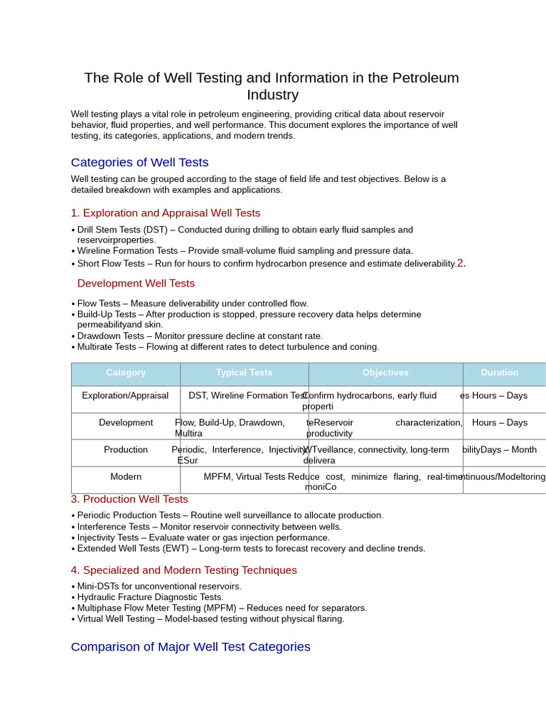 Importance of Well Testing in Petroleum | PDF | Petroleum Reservoir ...