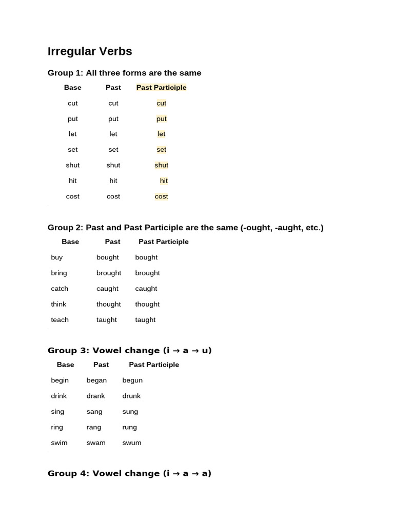 Comprehensive Guide to Irregular Verbs | PDF | Languages | Foreign ...