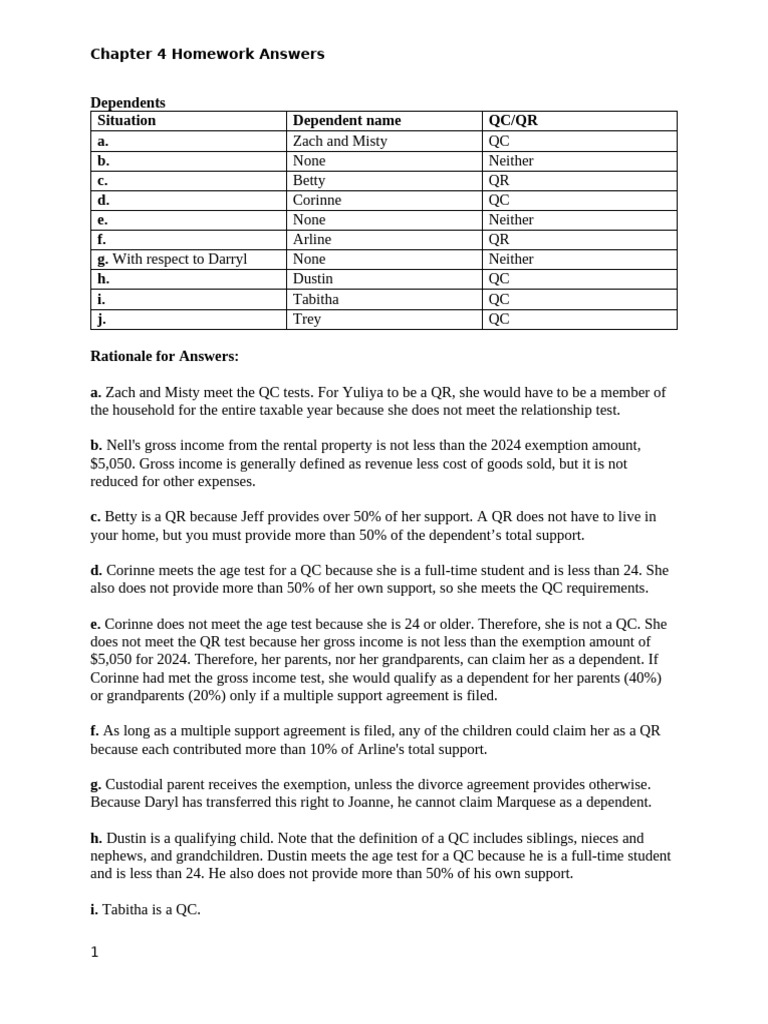 Chapter 4 Dependent Tax Filing Guide | PDF | Taxes | Government Finances
