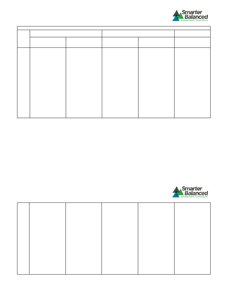 Chen, Vy C - Attachment: PDF: SBAC - Rubric Essay | PDF | Communication ...