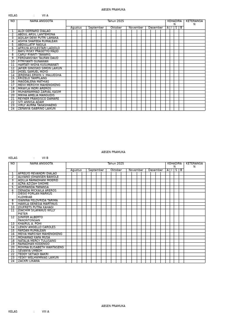 absen pramuka | PDF
