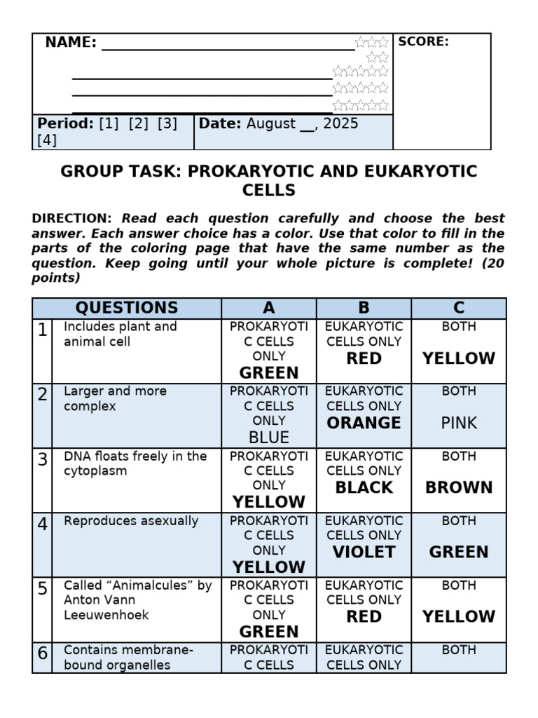 Prokaryotic vs Eukaryotic Cells Quiz | PDF | Cell (Biology) | Prokaryote