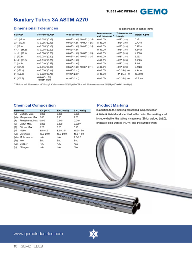 Sanitary Tubes Specifications ASTM A270 | PDF | Engineering Tolerance ...
