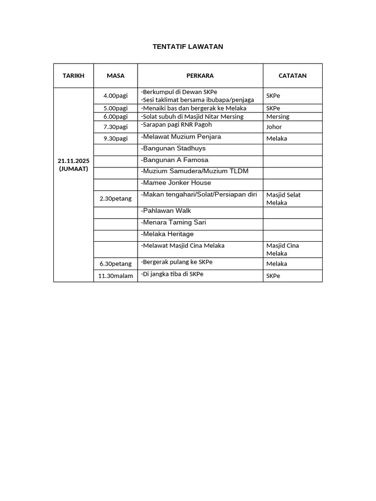 Tentatif Lawatan Terbaru | PDF