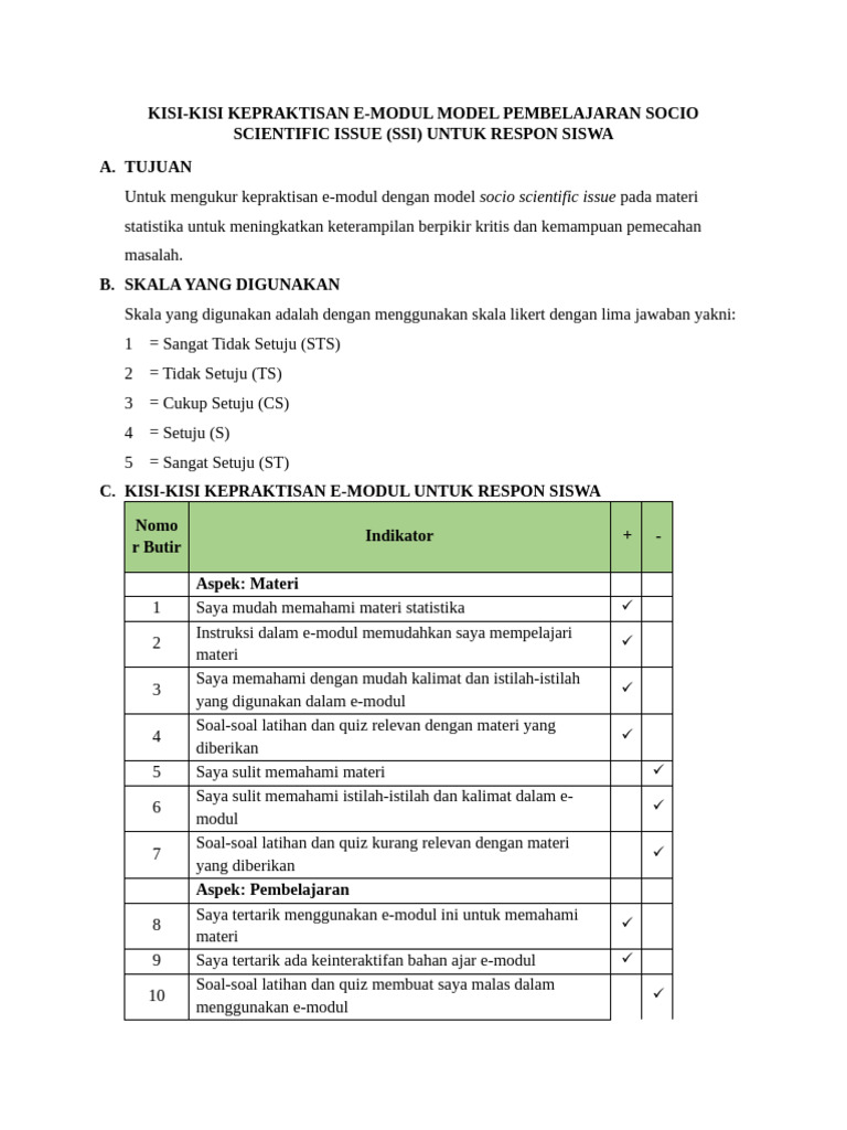 Kepraktisan E-Modul SSI untuk Statistika | PDF