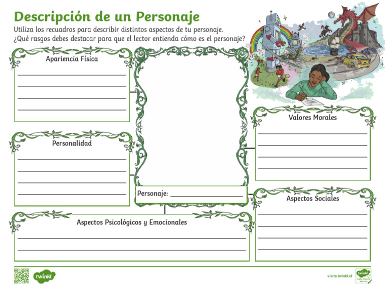 Mapa Descripcion Personaje | PDF