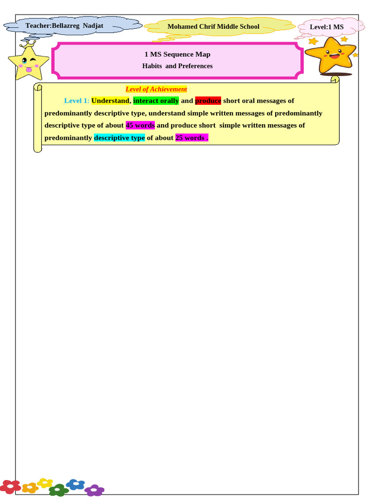 1 Ms Sequence 1 Map - by Miss Nadjat Bellazreg - 2025 | PDF | Word | Vocabulary