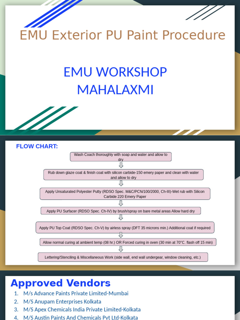 PU Paint Procedure | PDF | Paint | Materials
