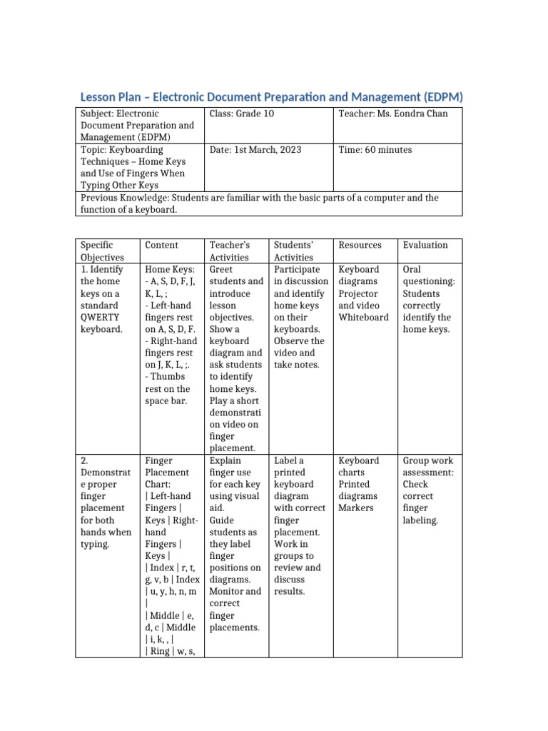 Grade10 EDPM LessonPlan Keyboarding | PDF | Computer Keyboard | Human ...