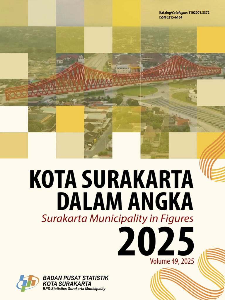 Statistik Penduduk Surakarta 2025 | PDF