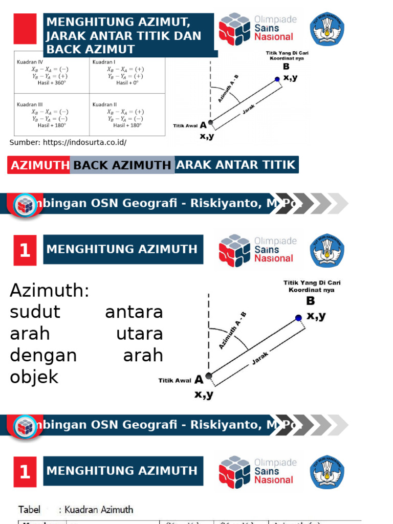 Menghitung Azimuth dan Back Azimuth | PDF