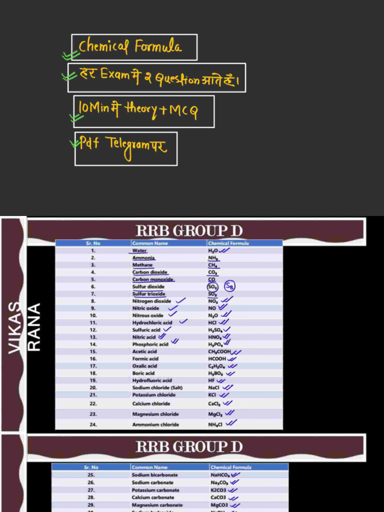 Class Nots New Vikas Rana | PDF