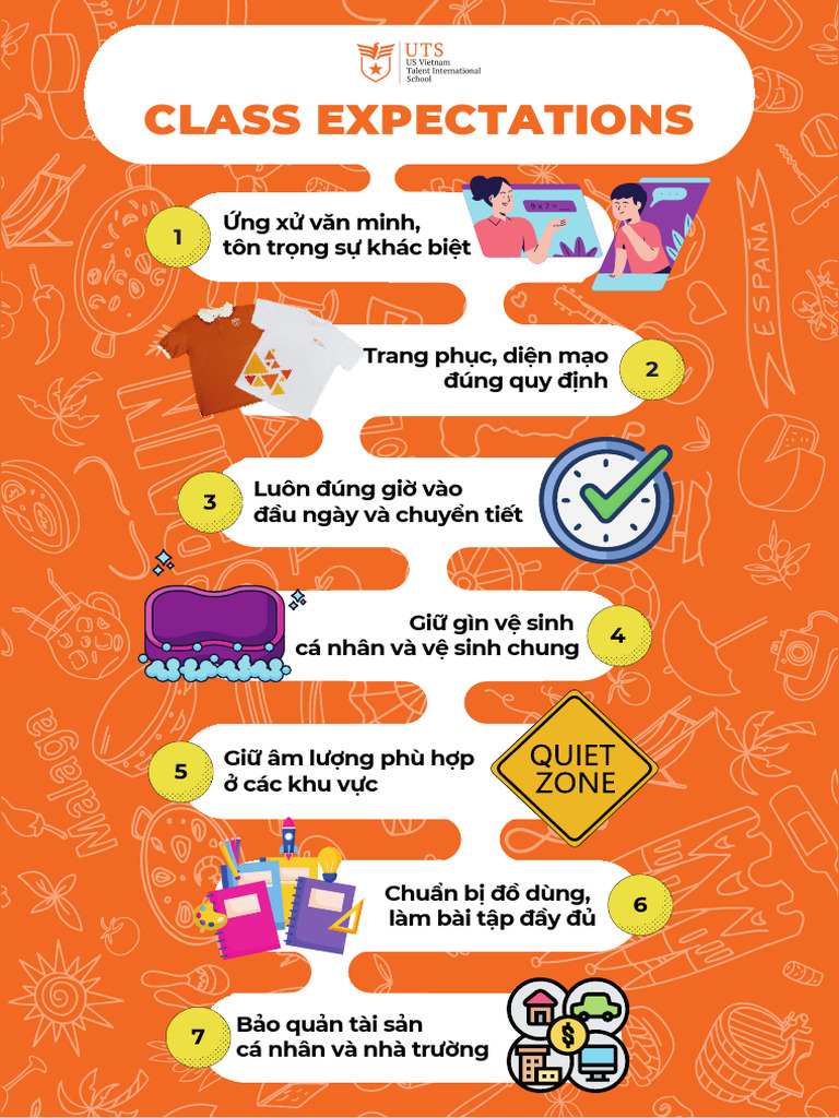 Class Expectations A3 | PDF