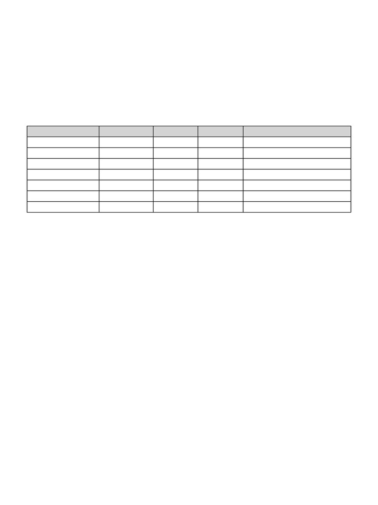 11 kV CT Wiring Diagram for 5 MVA | PDF