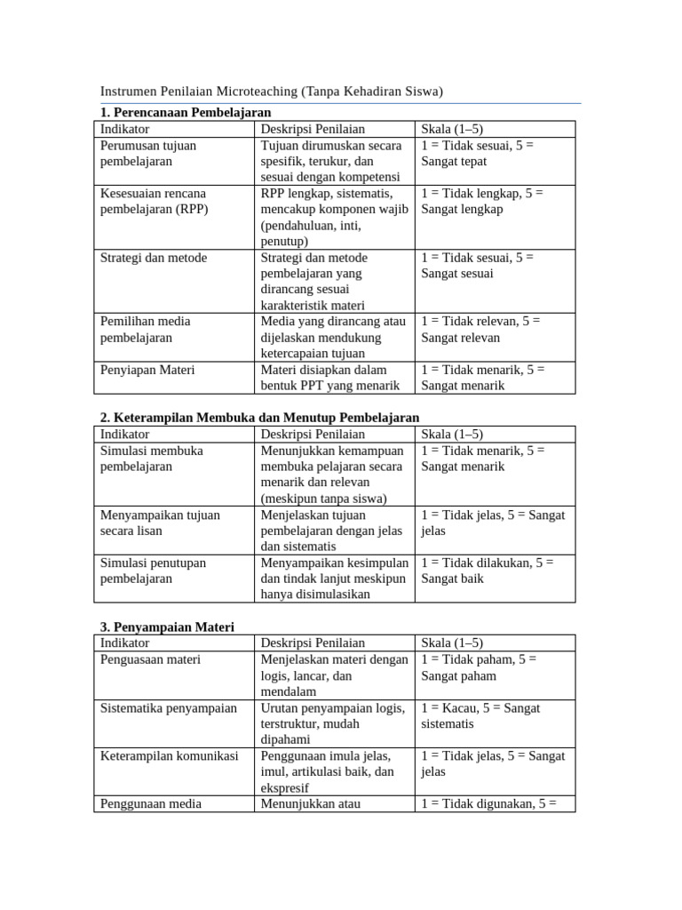 Instrumen Penilaian Microteaching Tanpa Siswa | PDF